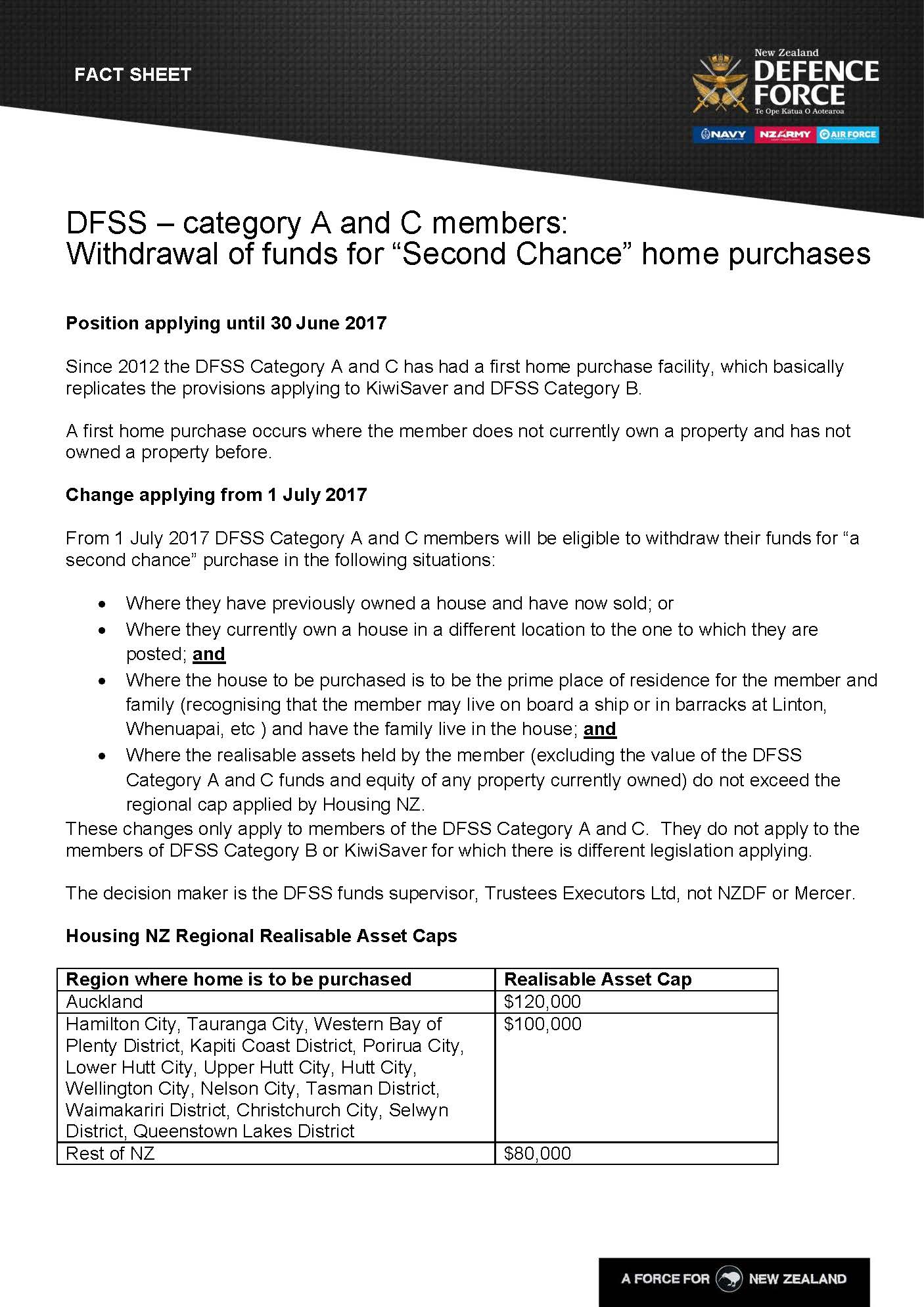 Defence Force Superannuation Scheme | Defence Health Hub